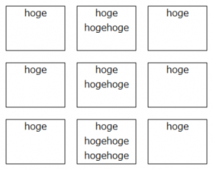 リスト要素の高さを一番高いものに合わせるJQueryプラグインの作り方 | iwb.jp