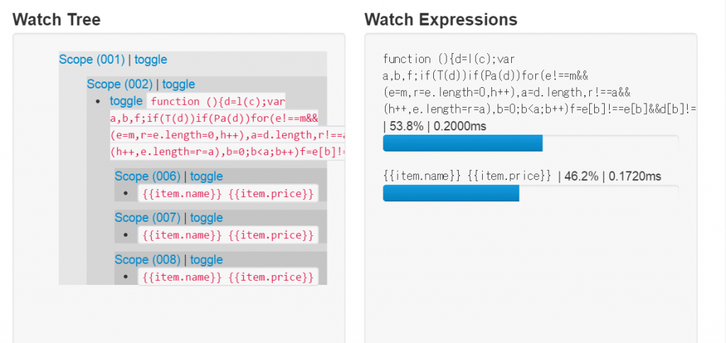 1分でわかるAngularJS開発ツールBatarangの使い方 | iwb.jp