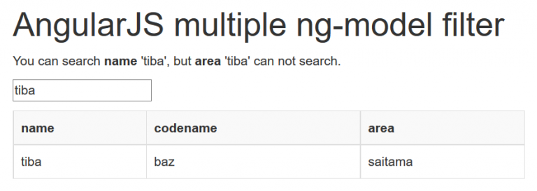 AngularJS ng-modelとfilterで複数のkeyにフィルター対応 | iwb.jp