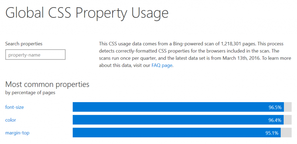 約120万のWebページで使用されているCSSプロパティの使用率 | iwb.jp