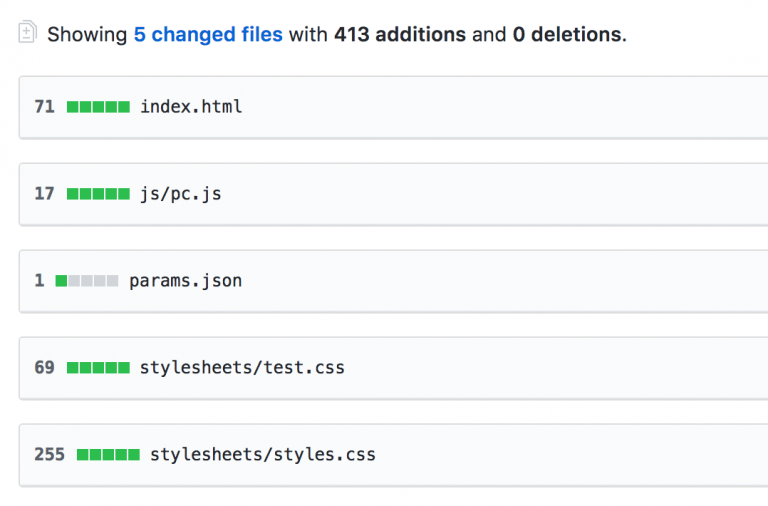 GitHubでの確認を楽にする5つのスクリプト(Chromeデベロッパーツール使用) | iwb.jp