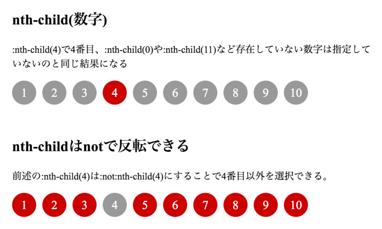 意外と知られていないCSSのnth-childの使い方 | iwb.jp
