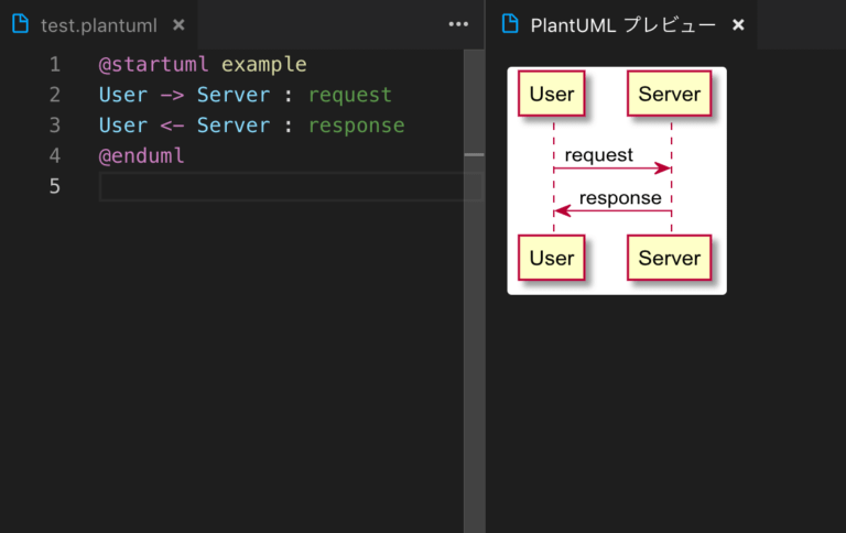 意外と知られていないVS Codeのcodeコマンドの使い方 | iwb.jp