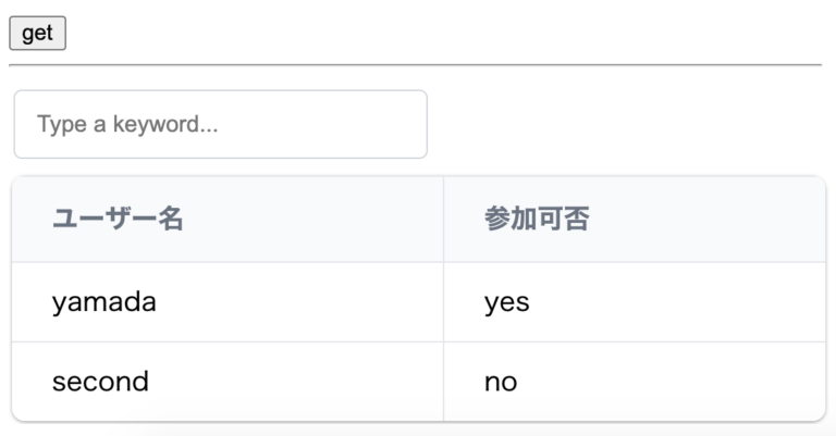 Firebaseを使用したGoogleフォームのようなフォームの作成方法 | iwb.jp