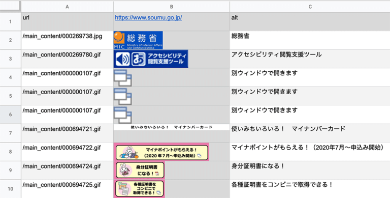 Google Apps Scriptで必ず知っておくべき7つのライブラリ | iwb.jp