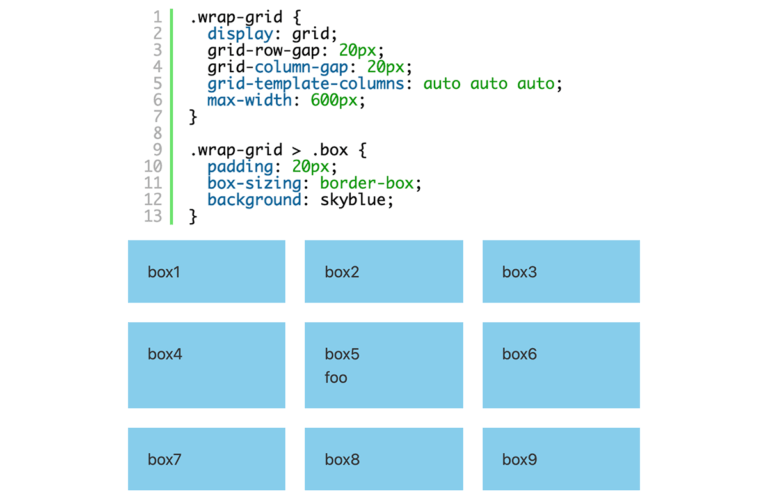 Cssのfloatやflexではなくdisplay Gridでレイアウトを作成するべき Iwbjp