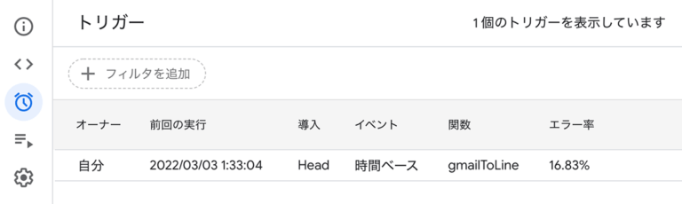 Google Apps ScriptでGmailをLINEに通知する方法 | iwb.jp