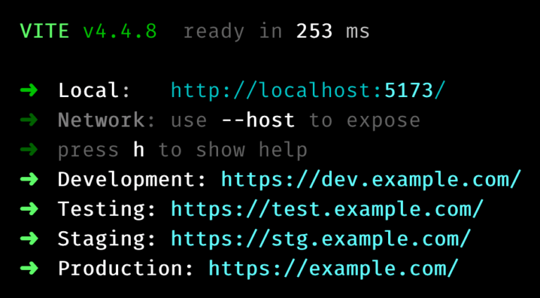 Viteでnpm run dev実行後にdevやstgなどのURLを表示する方法 | iwb.jp Viteでnpm run dev実行後にdevやstgなどのURLを表示する方法 | iwb.jp