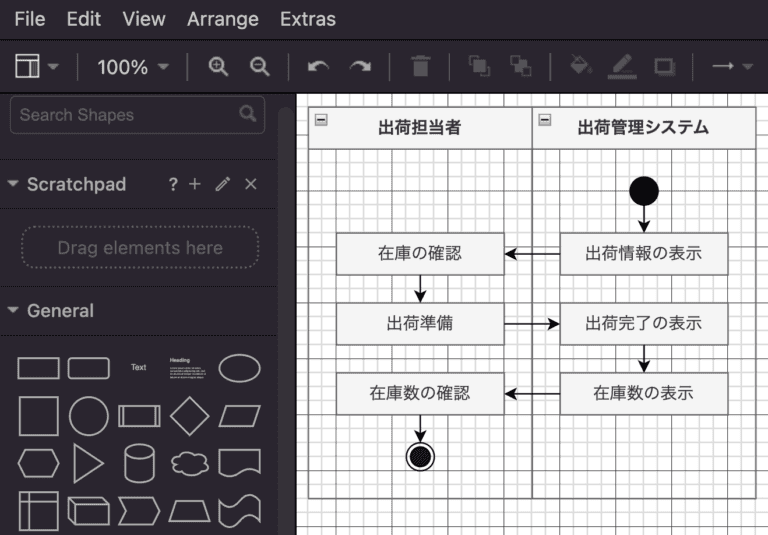 アクティビティ図をVS Code 拡張機能のDraw.ioで作成する方法 | iwb.jp
