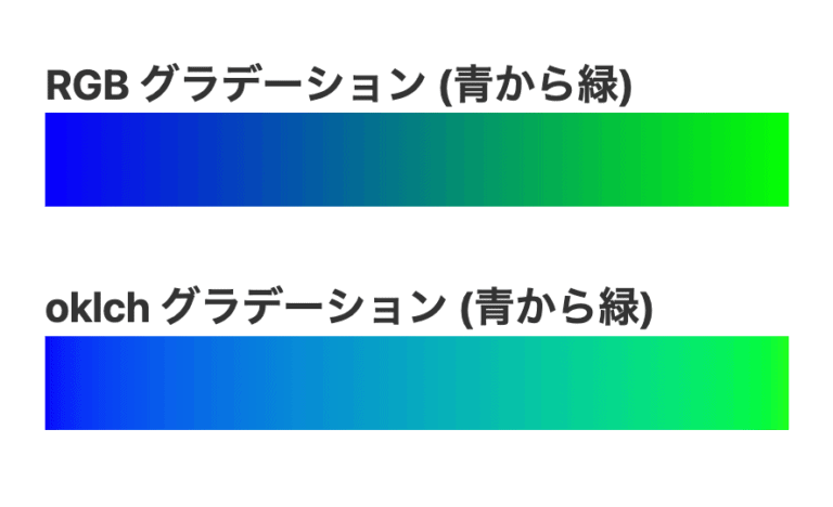 CSSのグラデーションはRGBだと汚く、oklchはきれいに表示される | iwb.jp