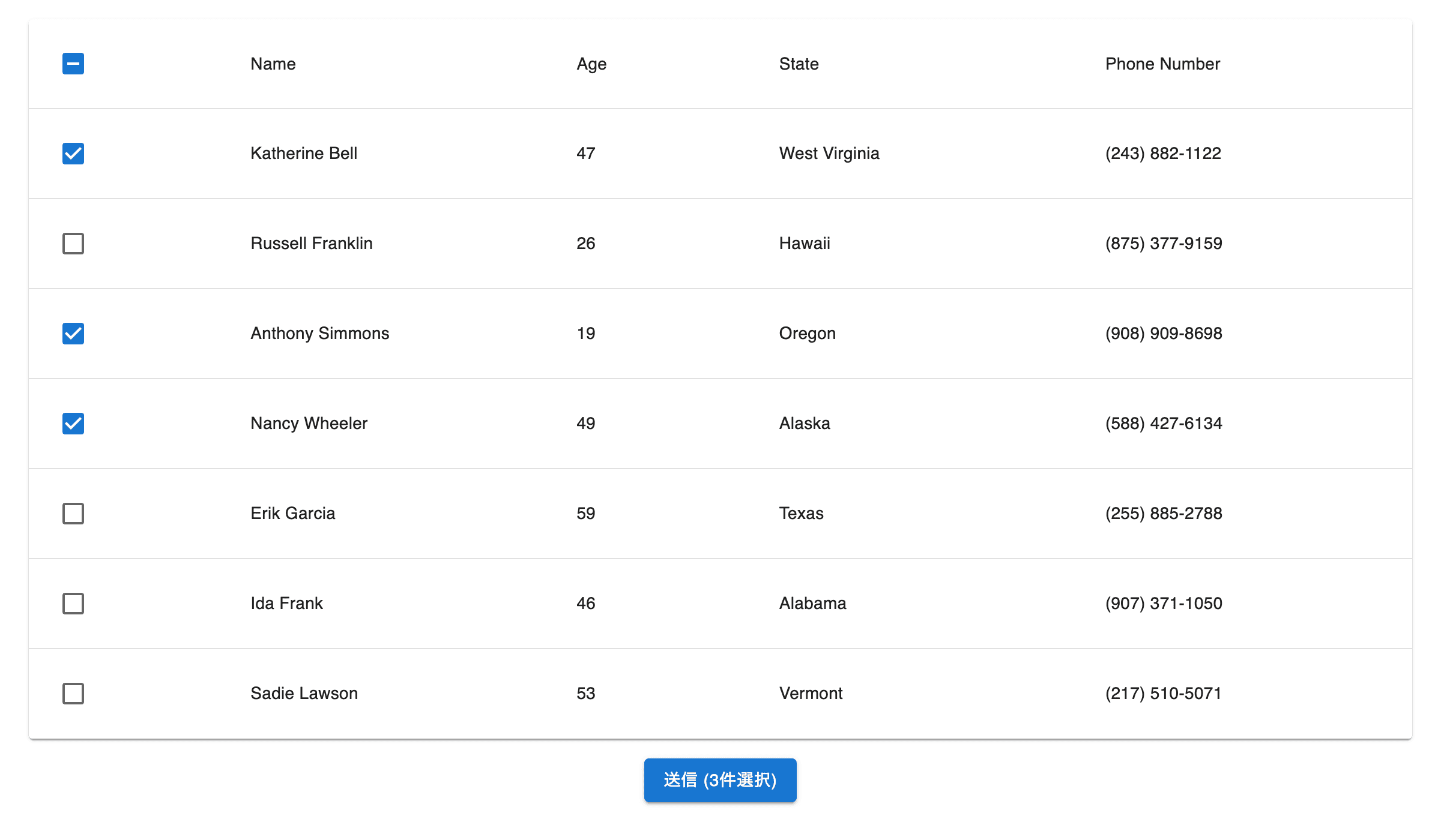 MUIのテーブルの処理が重い場合はreact-virtuosoで軽くできる | iwb.jp